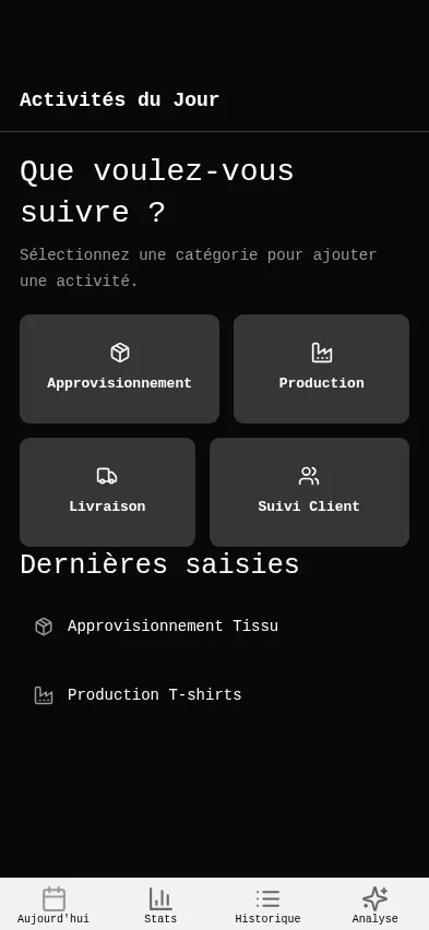 Business Activity Tracker