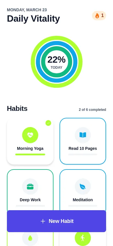 Daily Activity Tracker