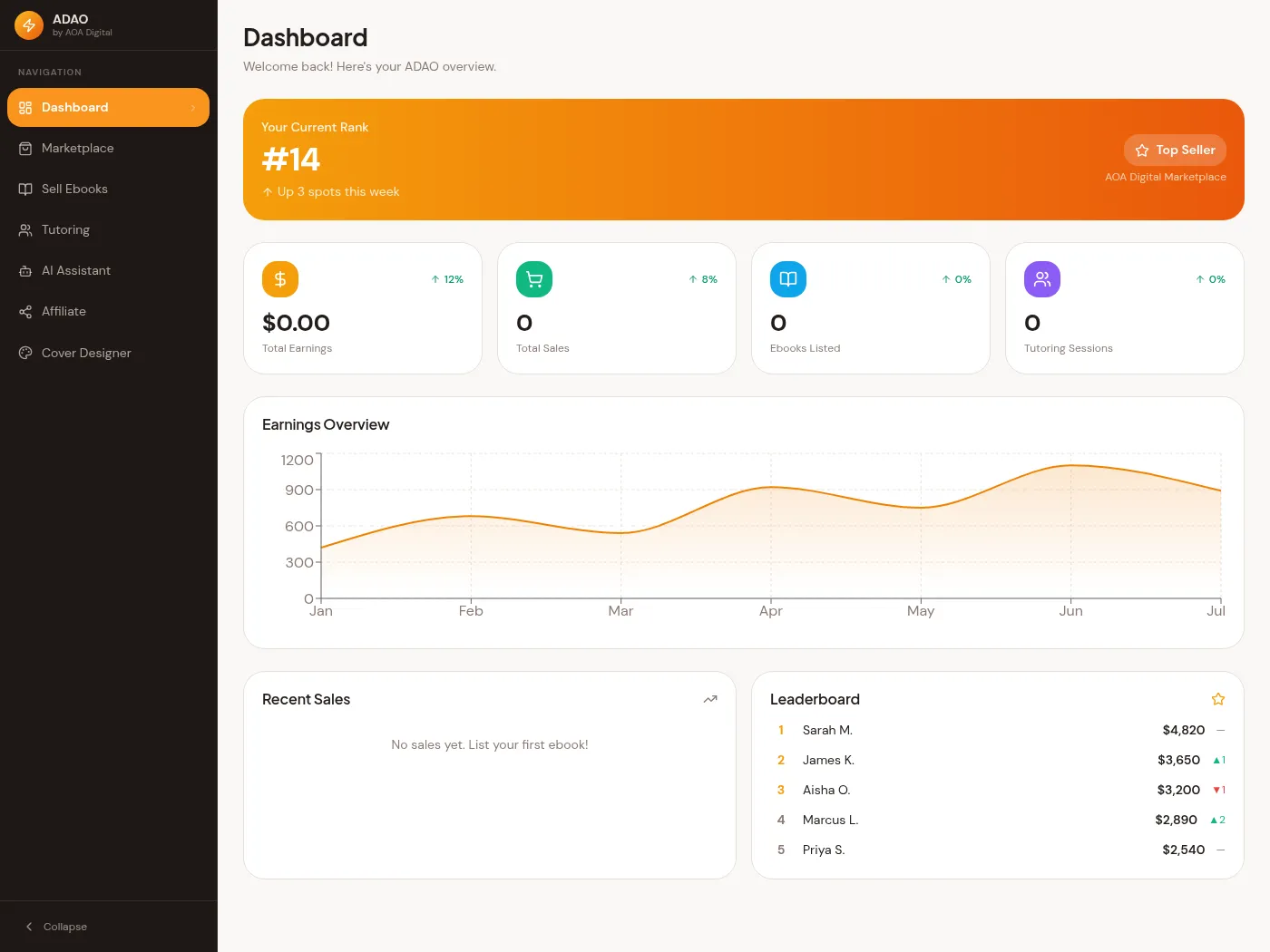 ADAO Marketplace Platform