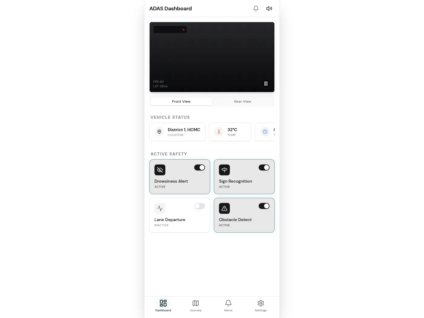 ADAS Dashboard Kit