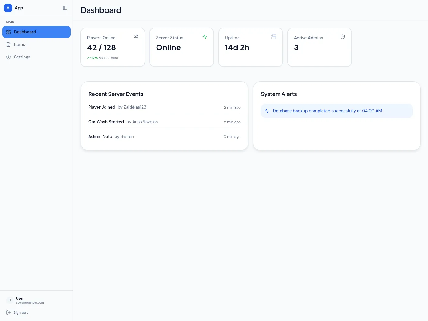 Admin Menu Fixer