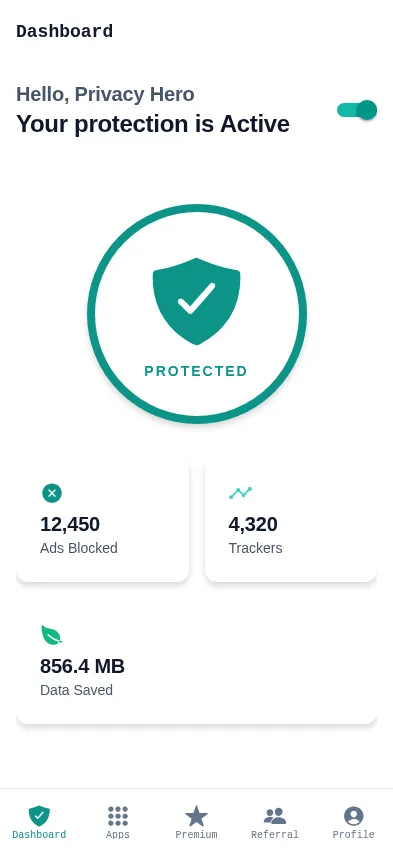 AdShield Global