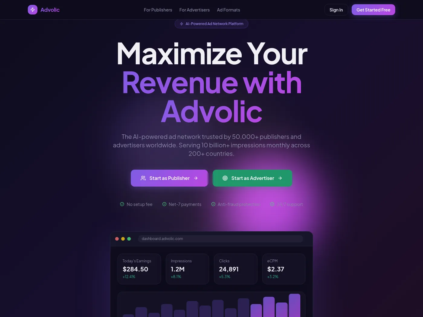 Advolic Ad Network Platform