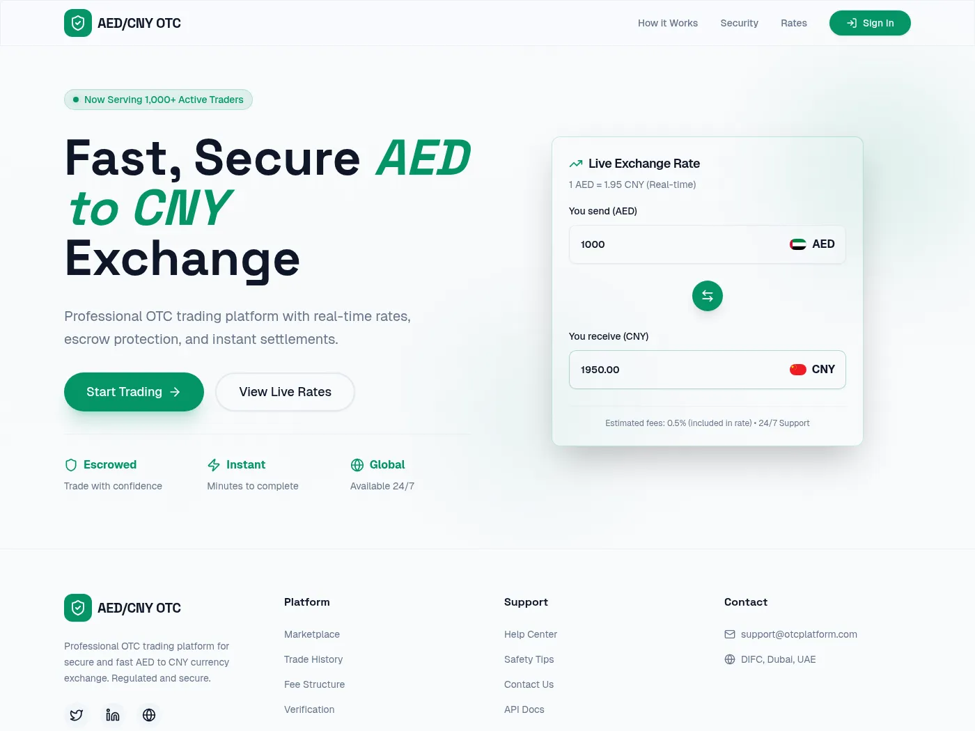 AED/CNY OTC Platform