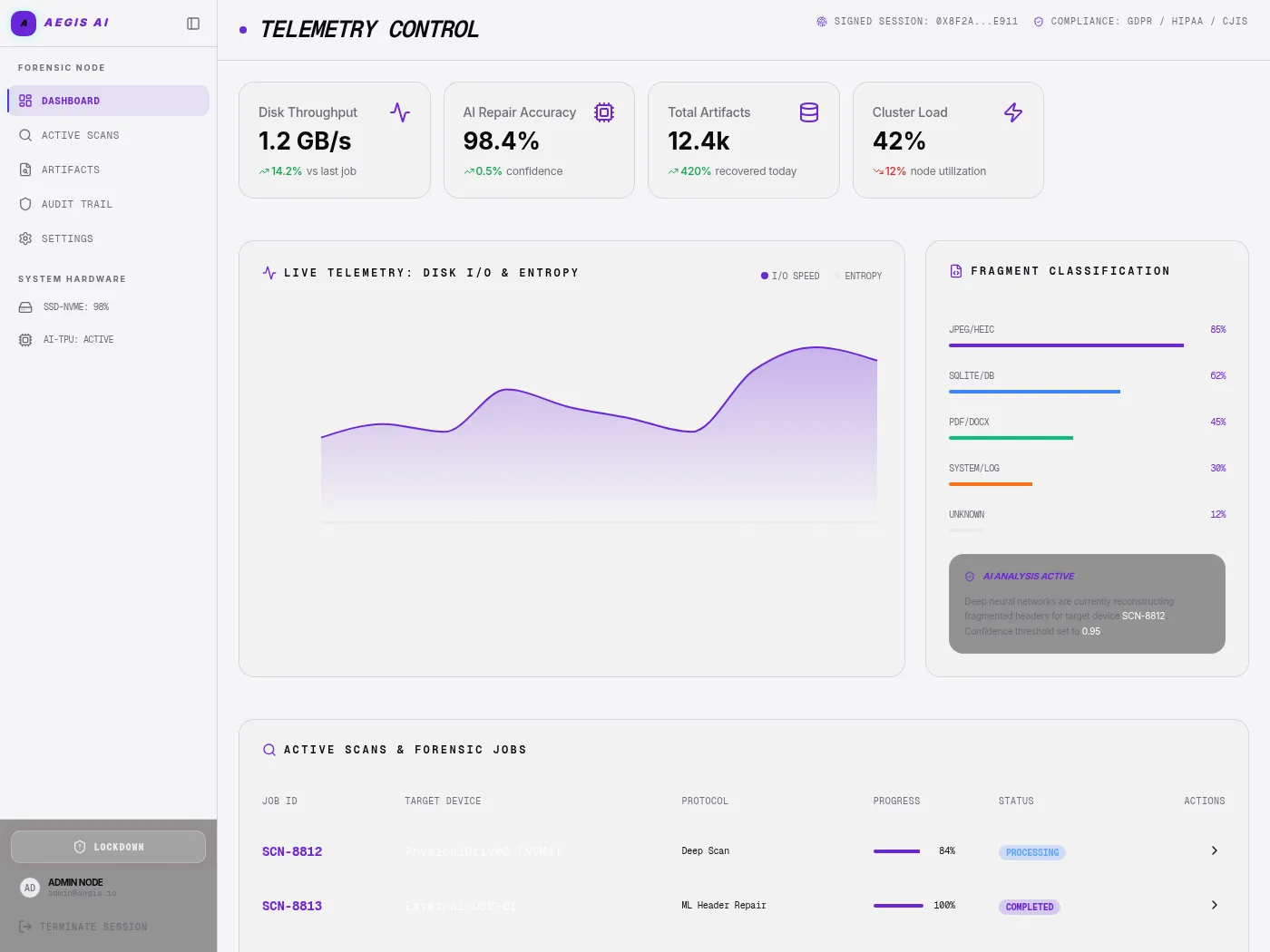 Aegis AI Forensic UI