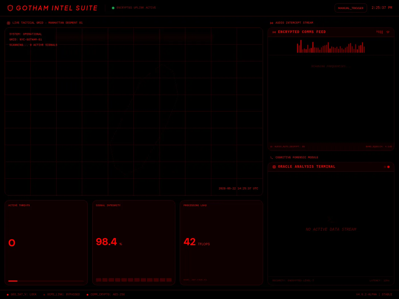 AEGIS PRIME: Gotham Intel Suite