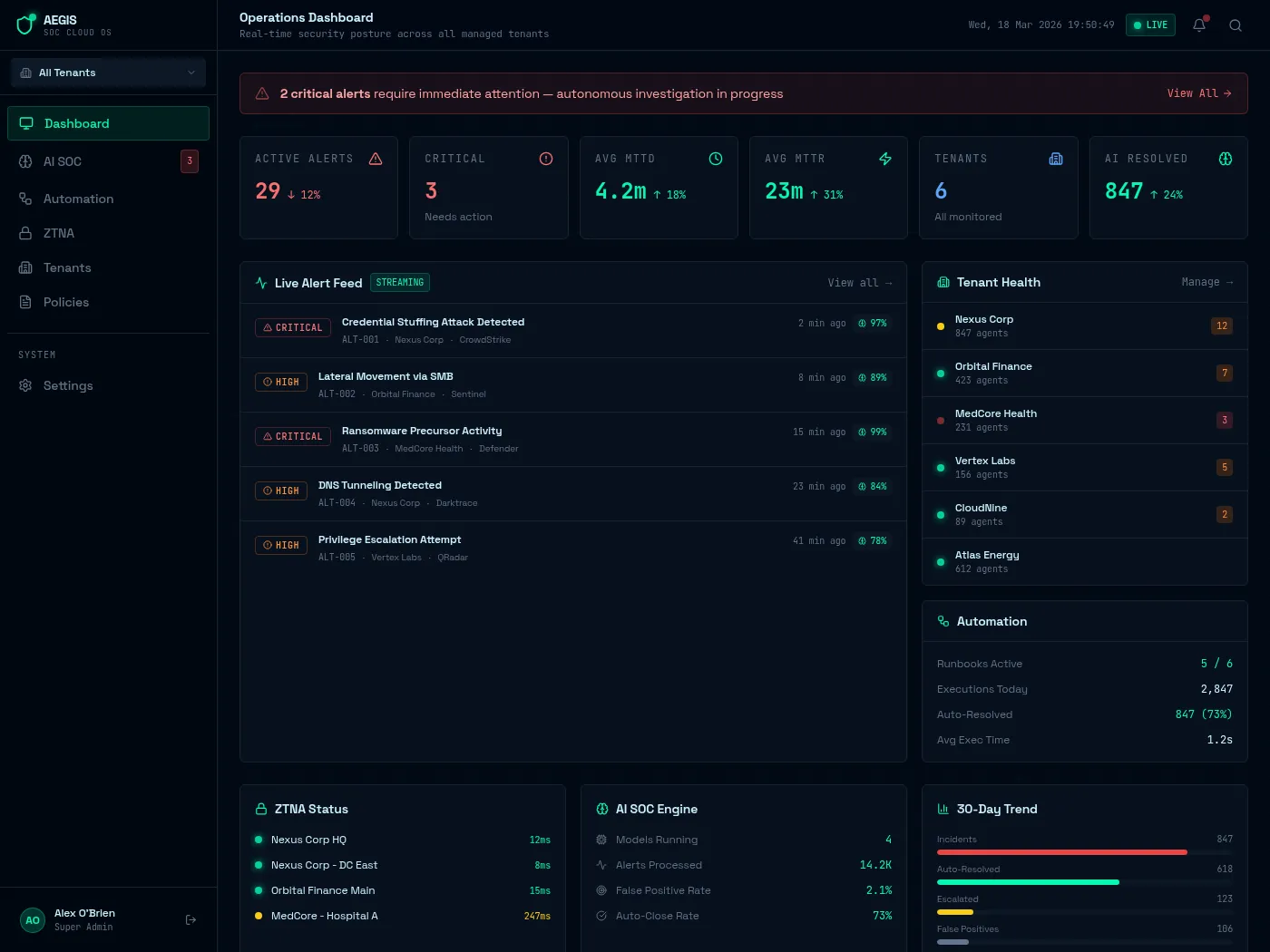 Aegis SOC Cloud OS