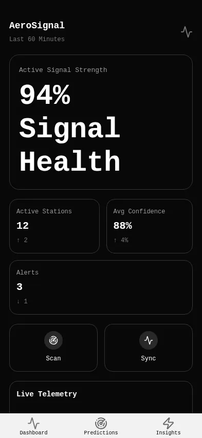 AeroSignal AI