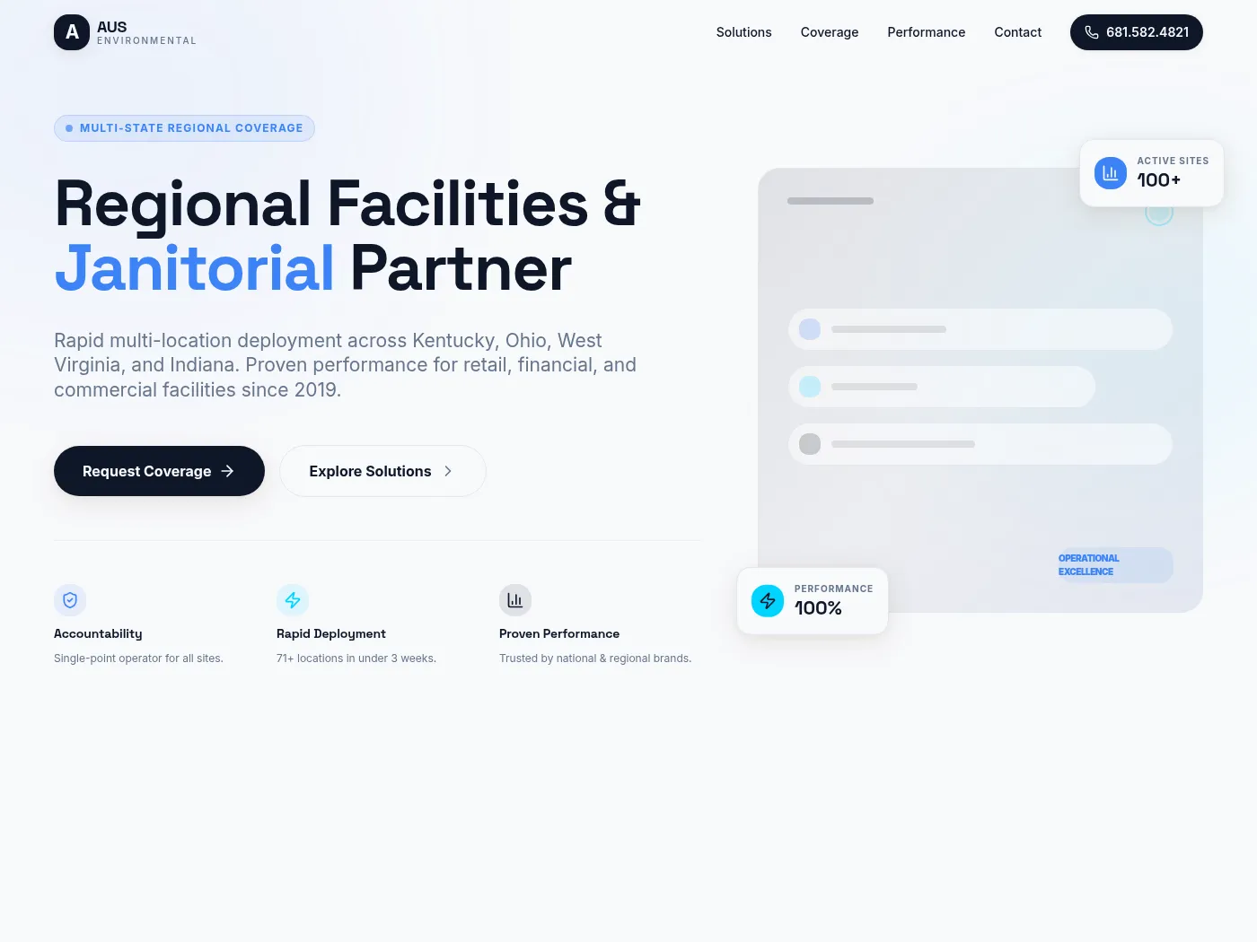 AES Alternate Site