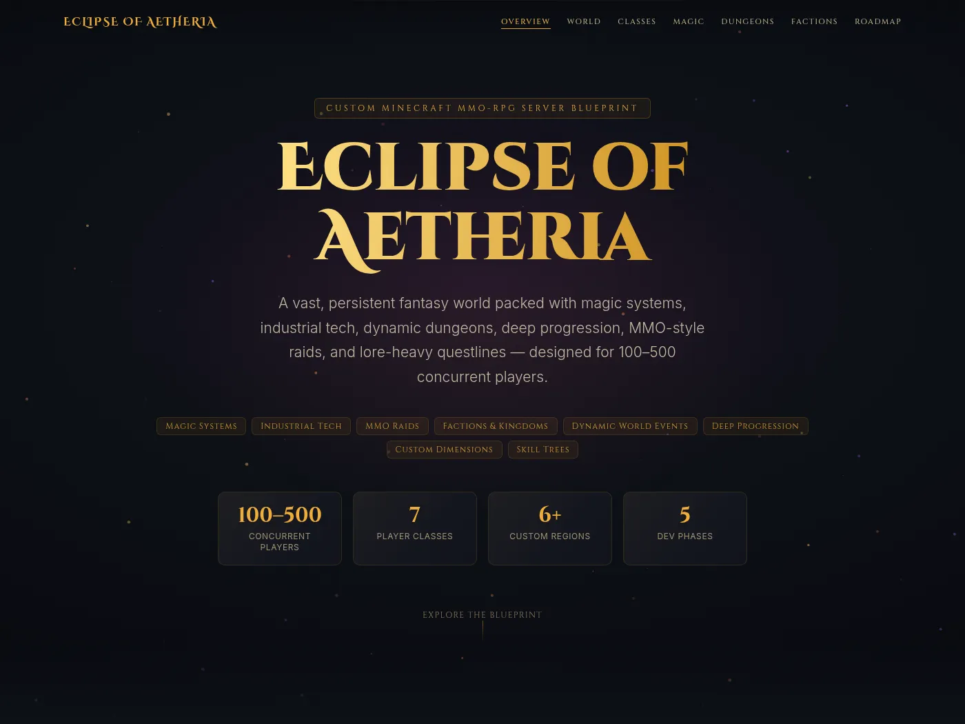 Eclipse of Aetheria