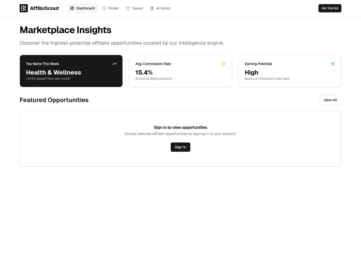 Affiliate Opportunity Finder