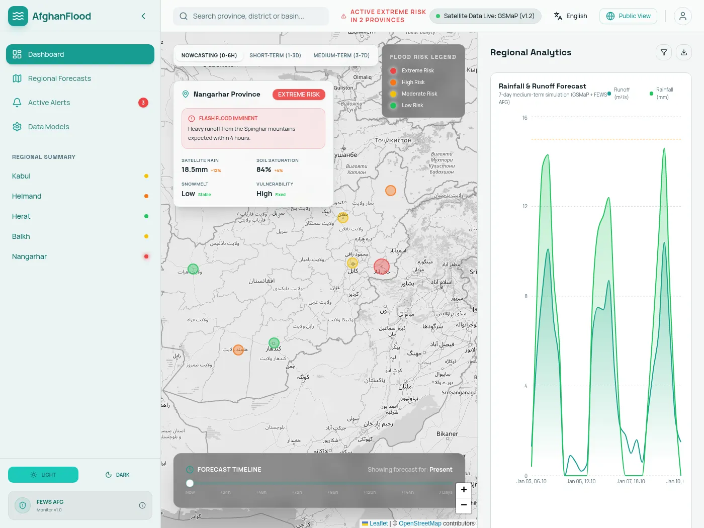 Afghan Flood Alert