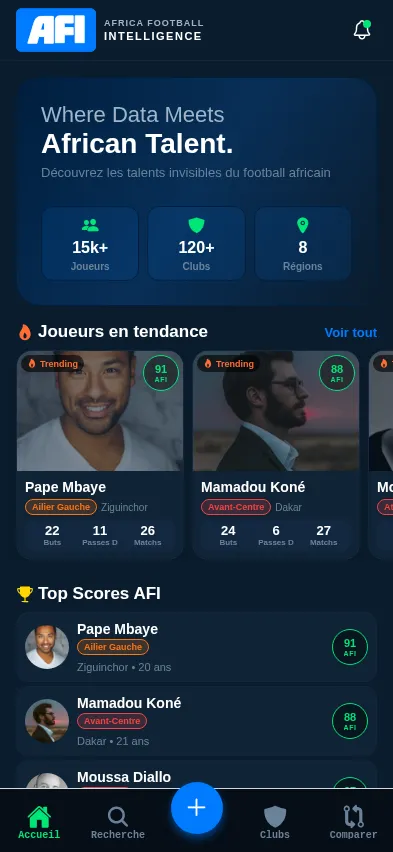 AFI Scout App