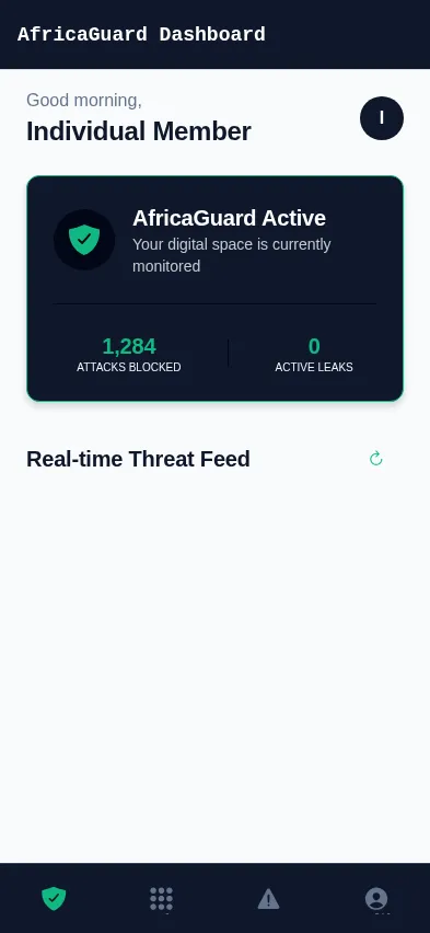 AfricaGuard Dashboard