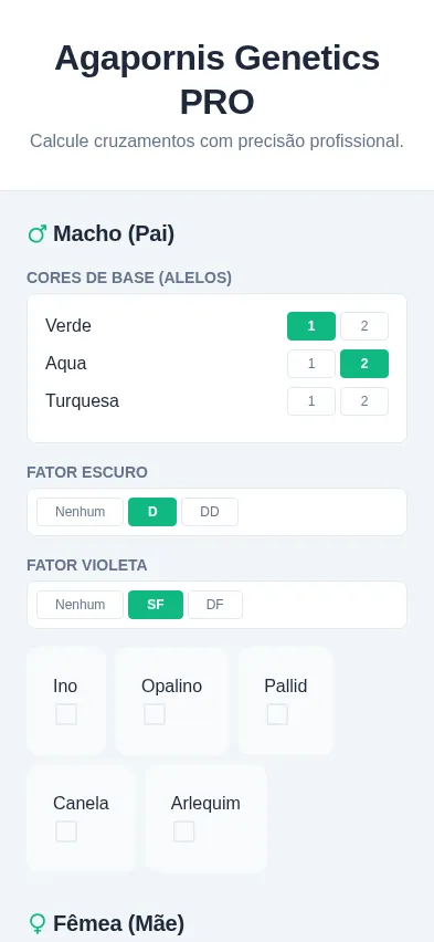 Agapornis Genetics PRO
