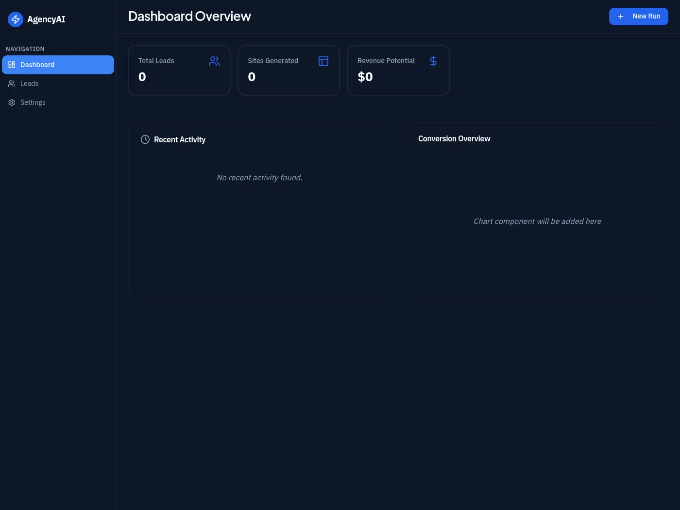 AgencyAI Pipeline