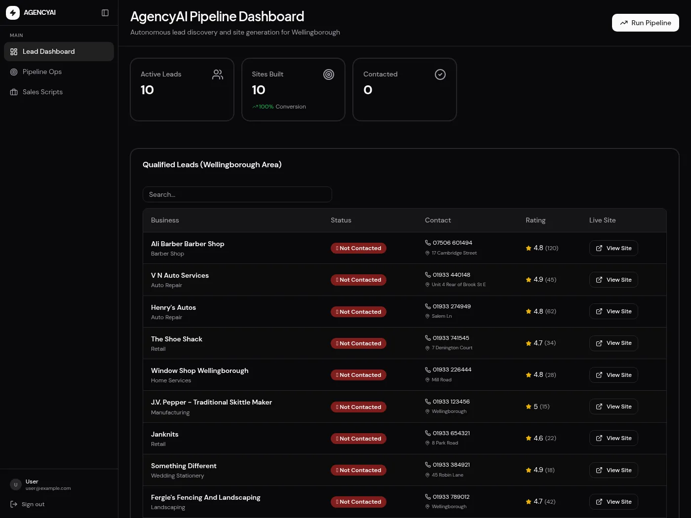 AgencyAI Pipeline Suite