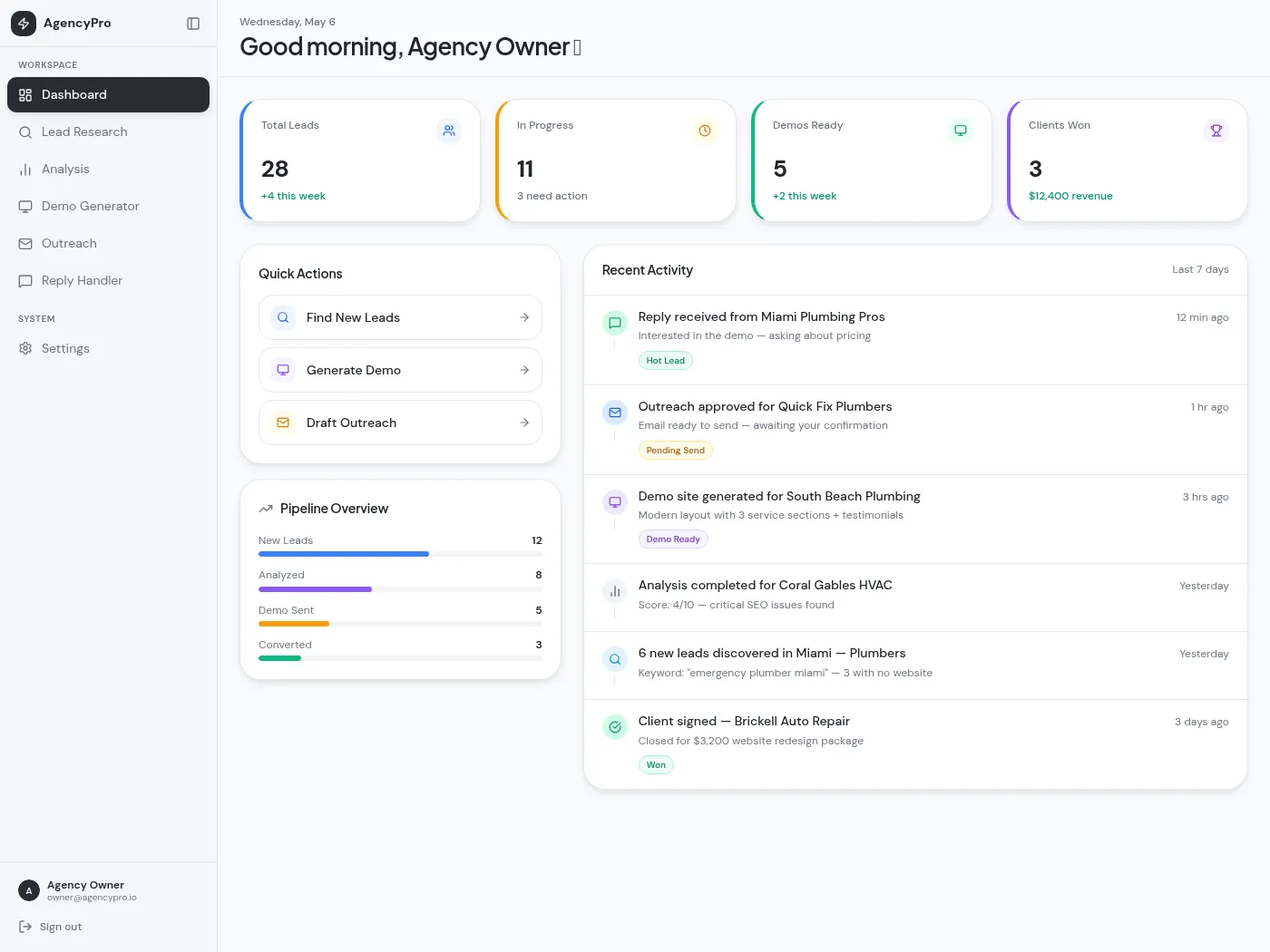 AgencyPro AI Assistant
