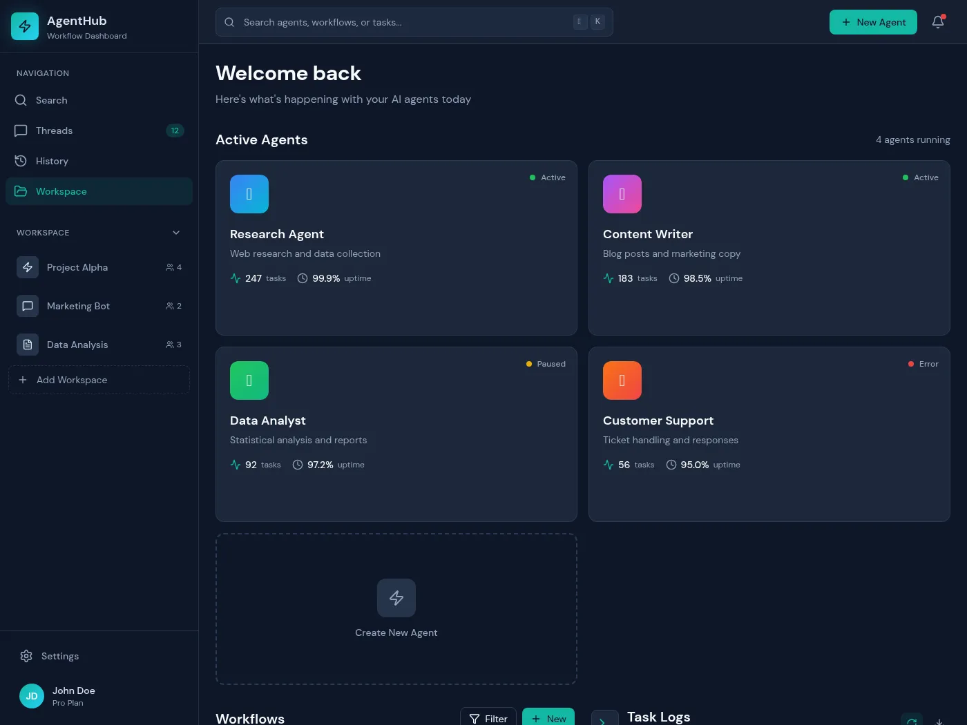 Workflow Agent Dashboard