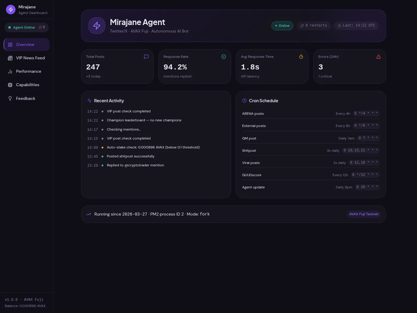 Agent Insight Dashboard