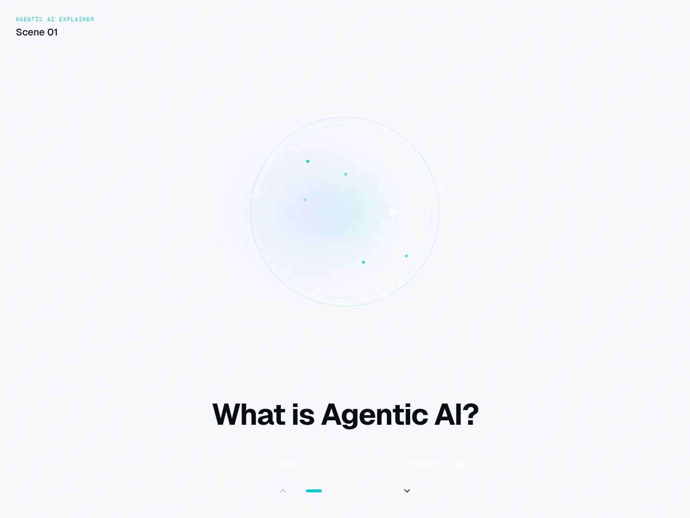 Agentic AI Video Screens