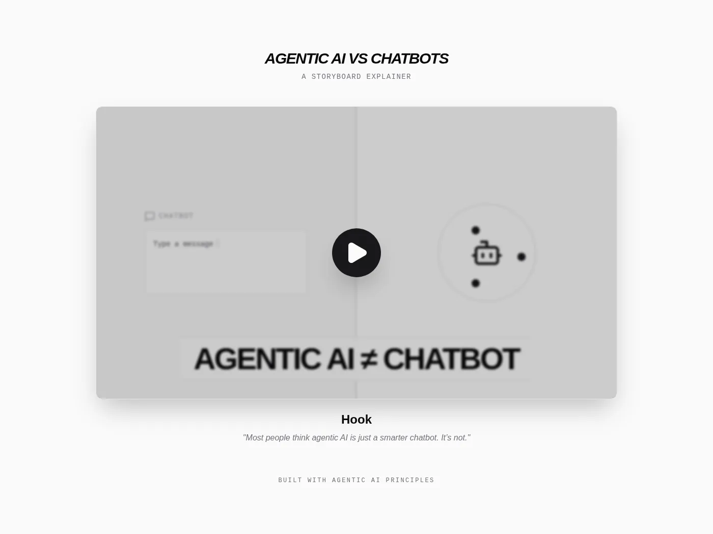 Agentic AI Explainer Video