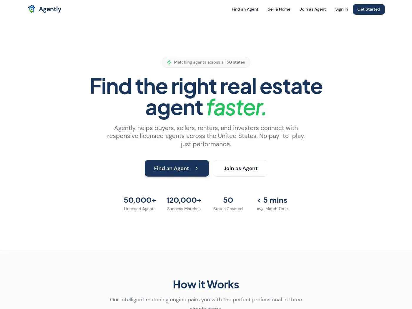 Agently Marketplace