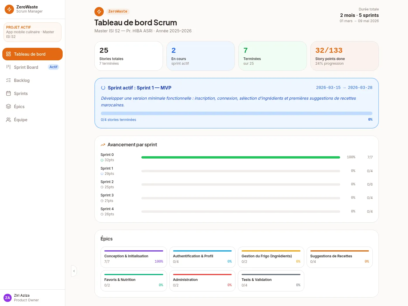 Agile Sprint Manager