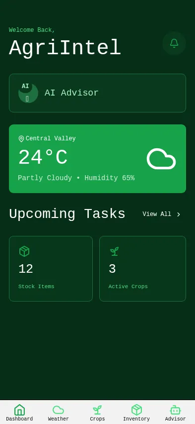 AgriIntel Android App