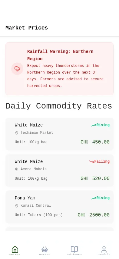 AgriMarket Link