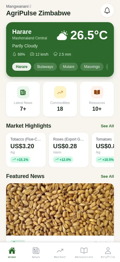 AgriPulse Zimbabwe