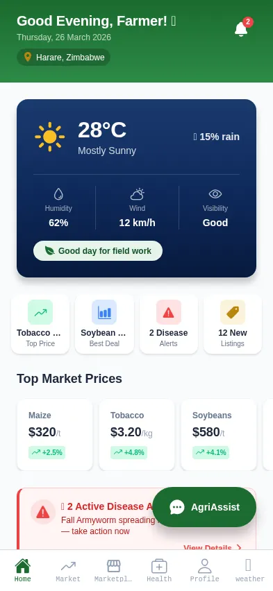 AgriPulse Zimbabwe
