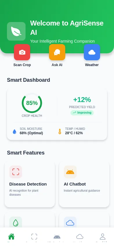 AgriSense AI Assistant