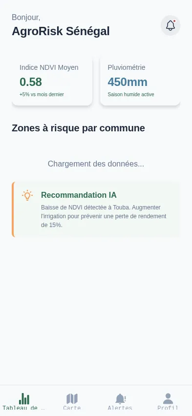 AgroRisk Mobile