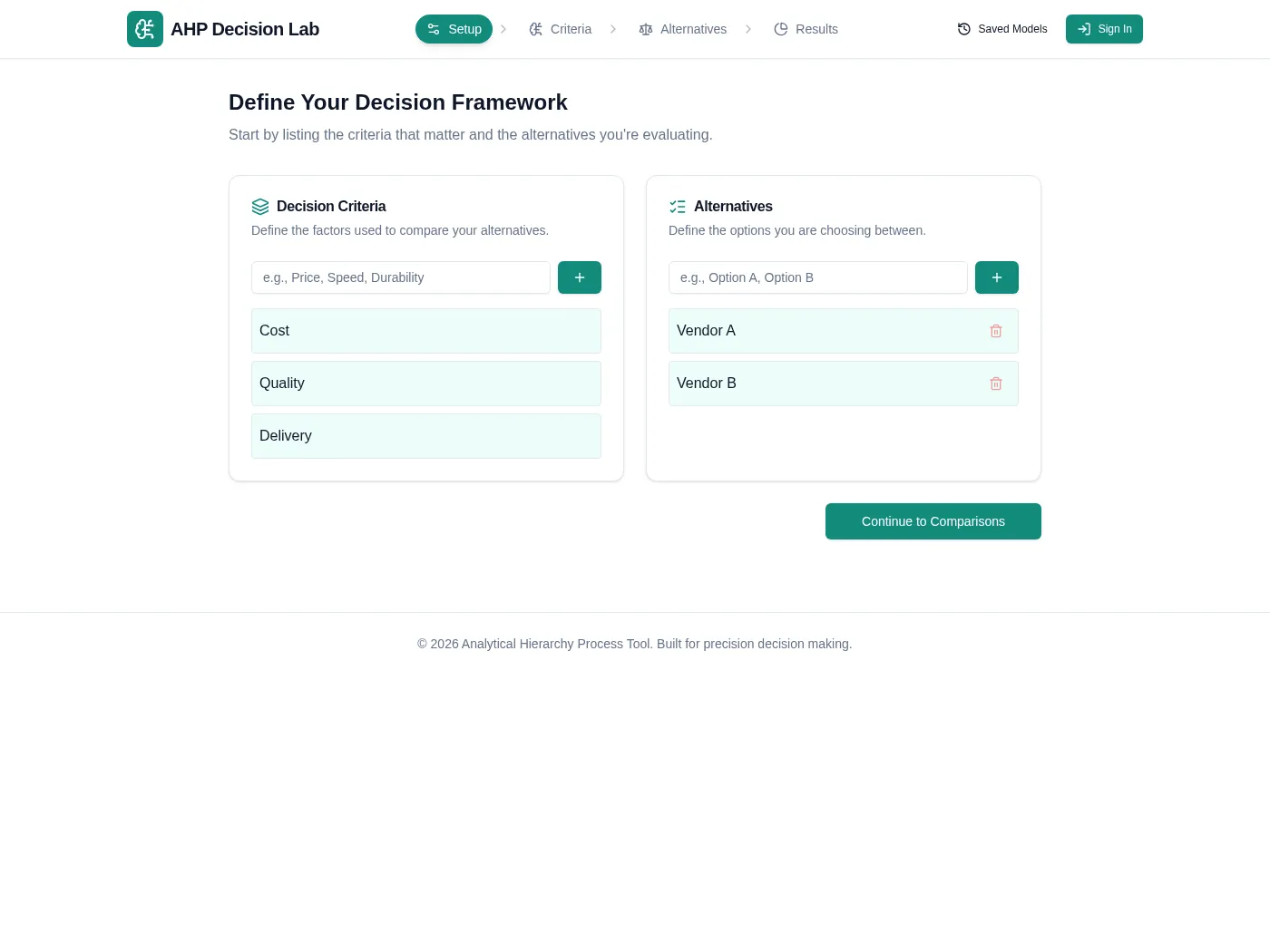AHP Modeling Tool