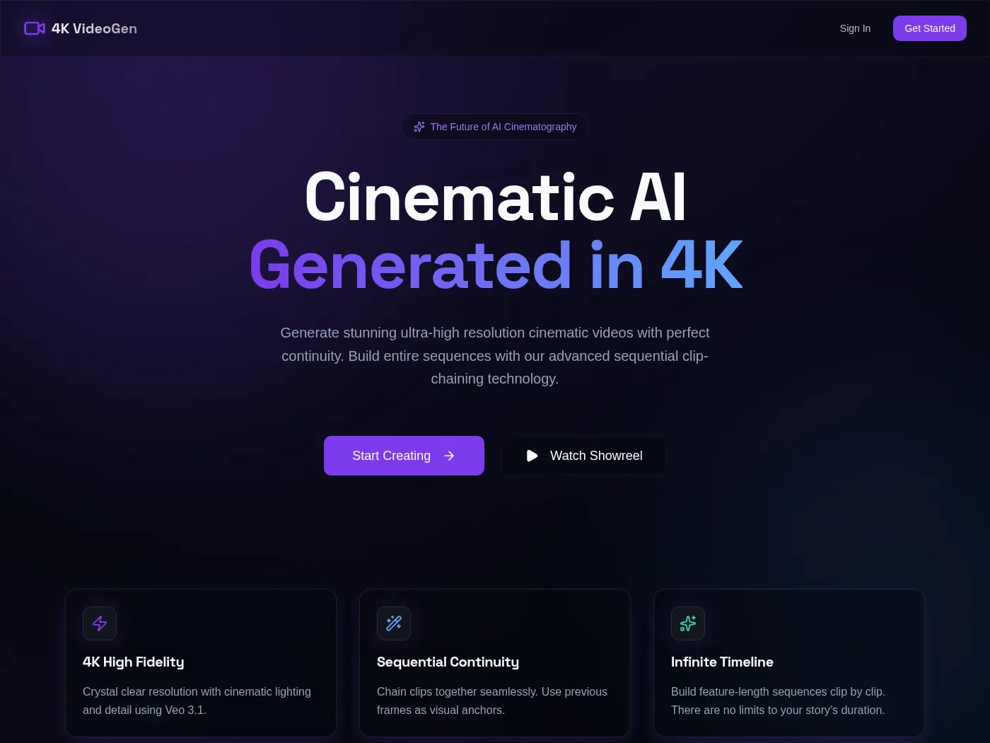 4K VideoGen AI