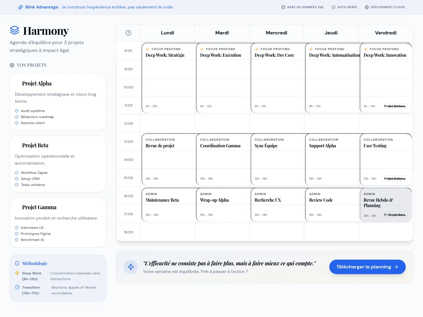 AI Advantage Analyzer