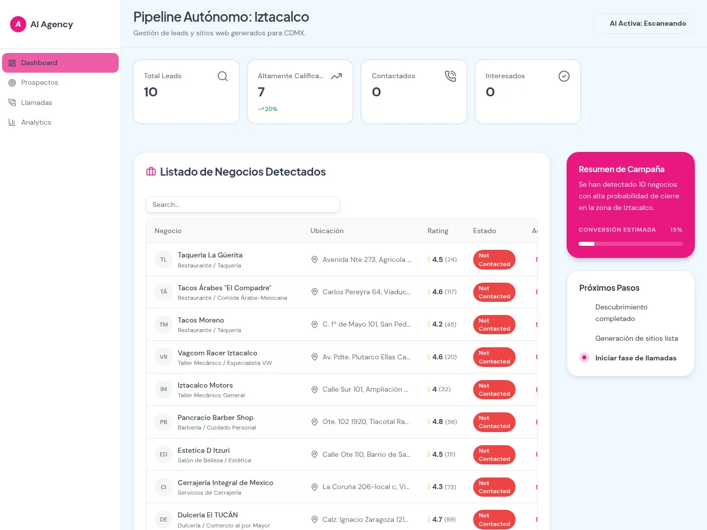 Autonomous Web Agency AI