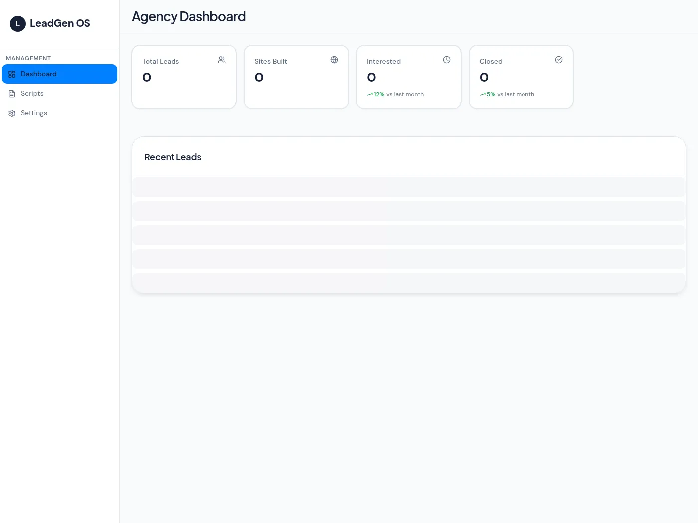 AI Agency Autopilot