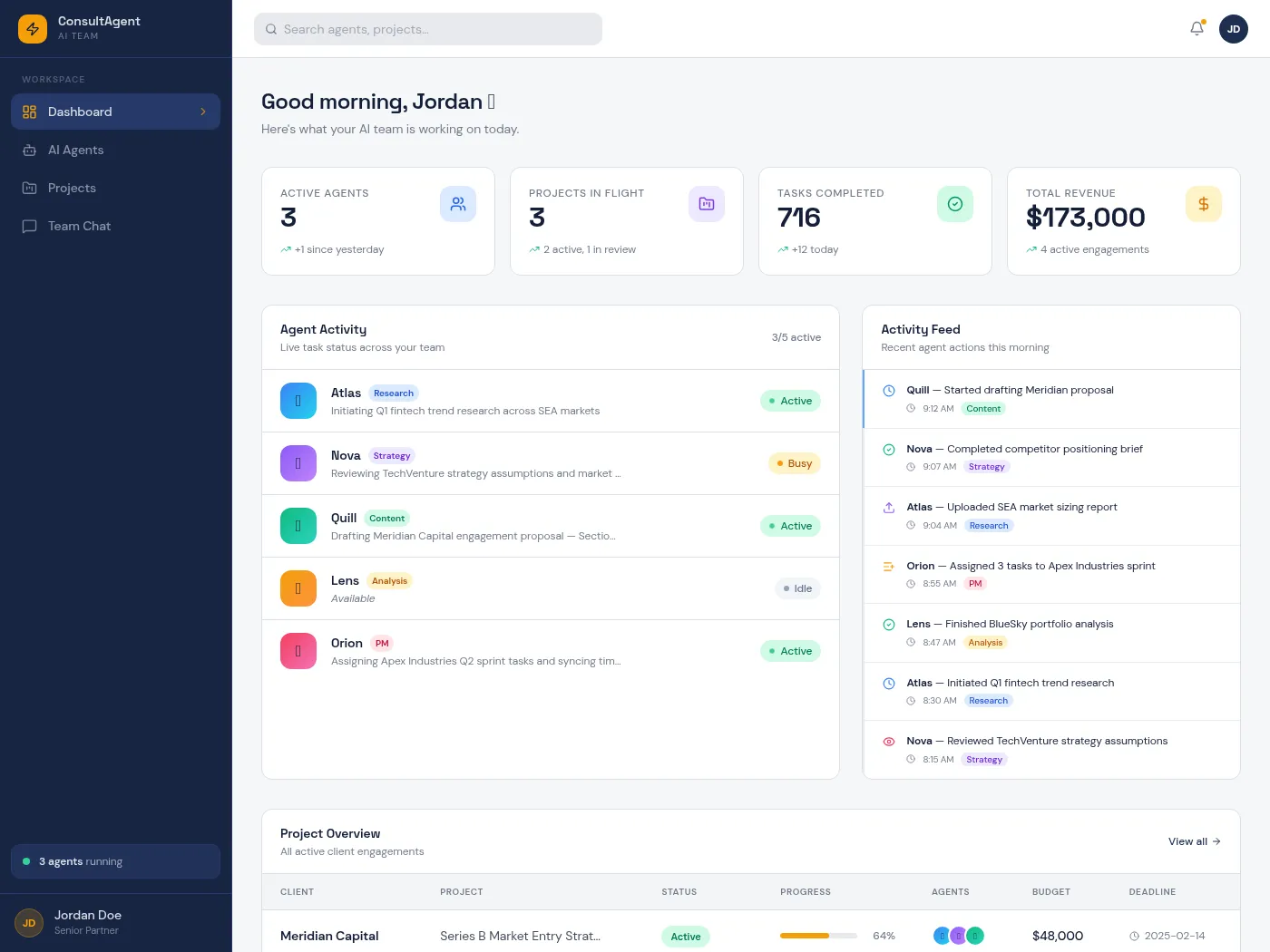 ConsultAgent AI Team
