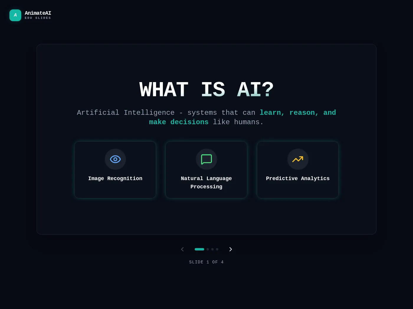 AnimateAI Edu Slides