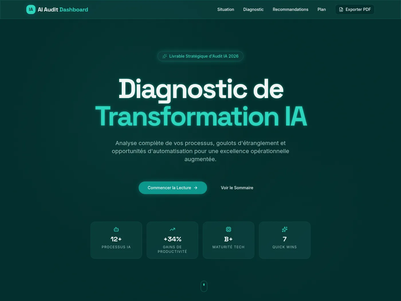 AI Audit Dashboard