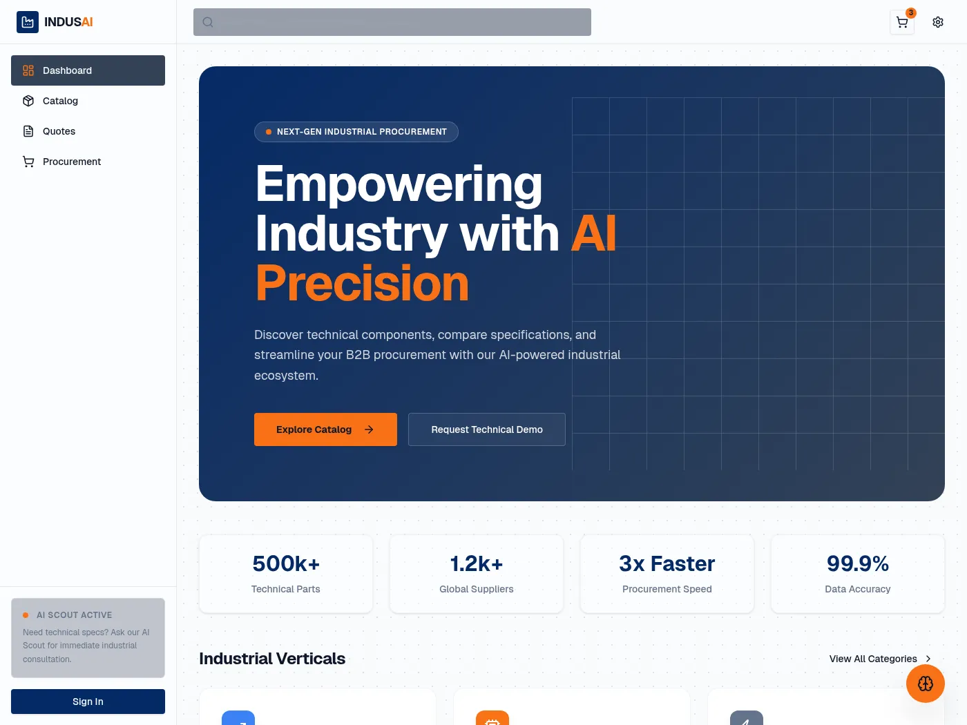 AI B2B Industrial Commerce