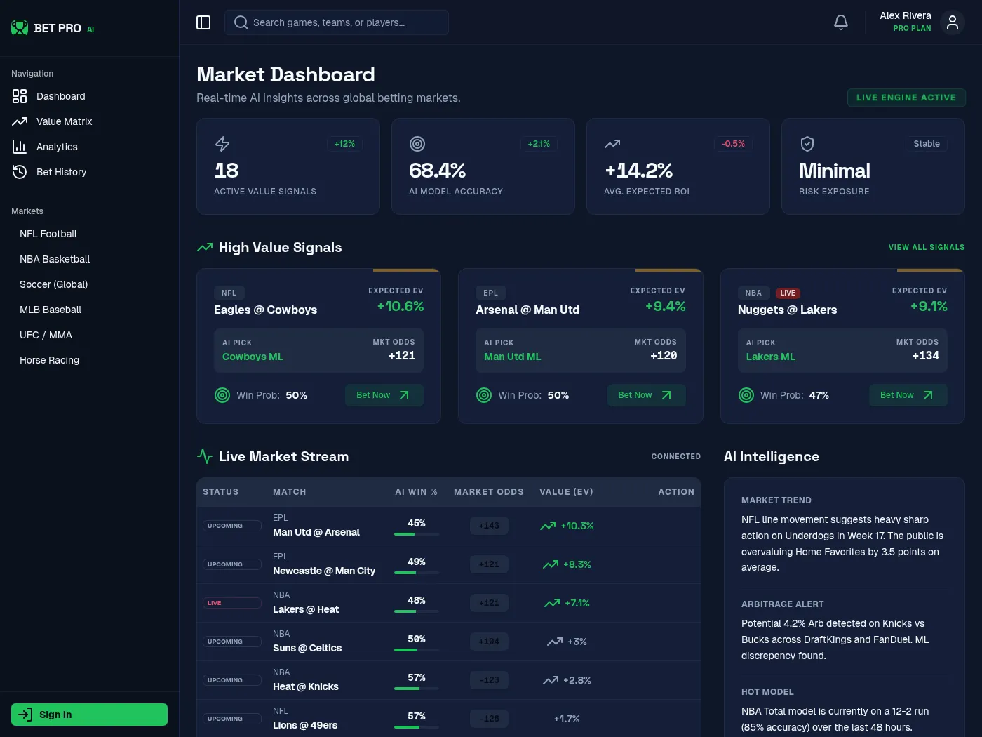 AI Sports Betting Pro