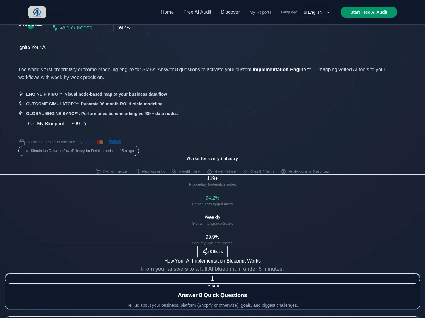 AI Workshop Blueprint