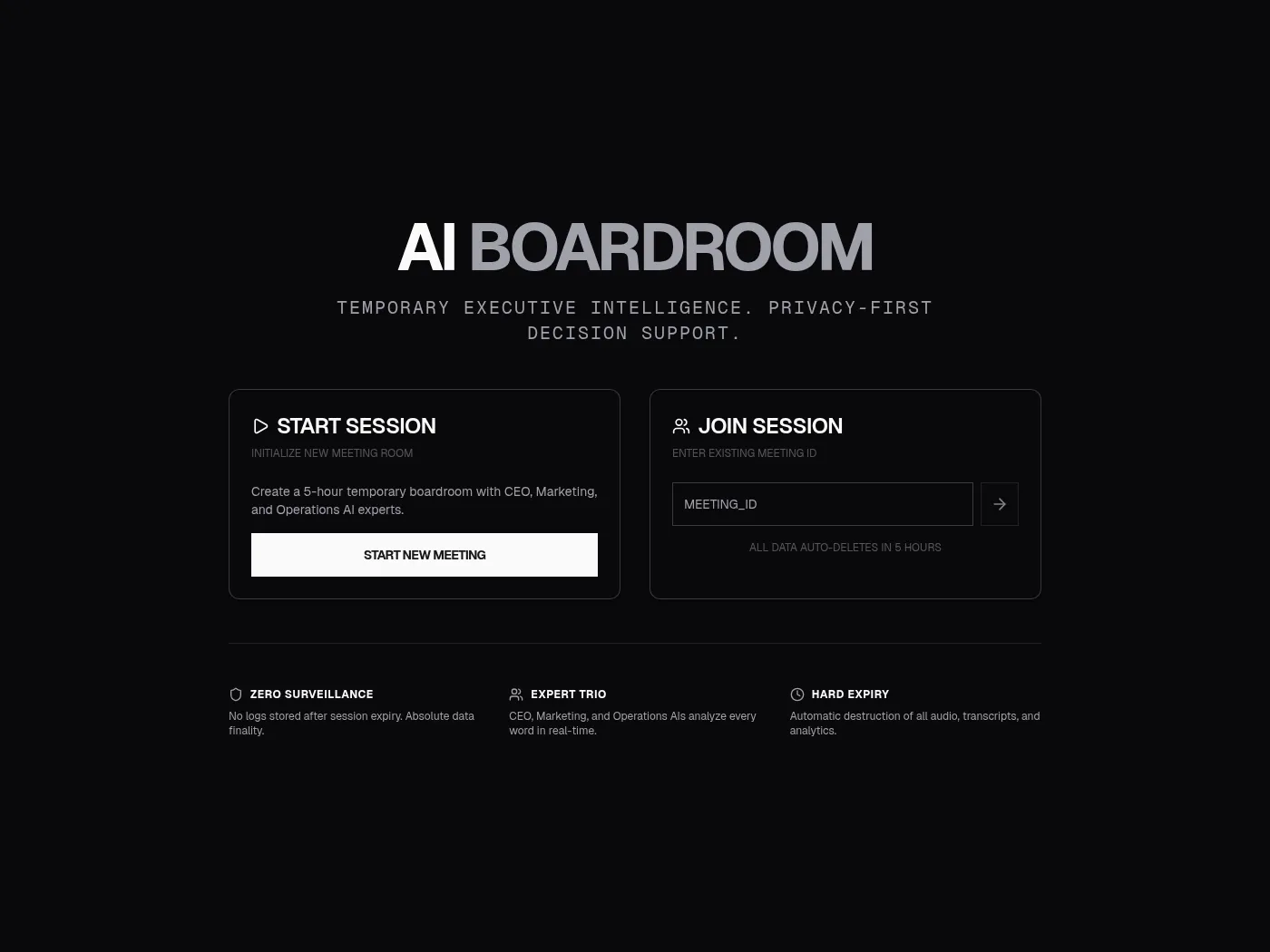 AI Boardroom