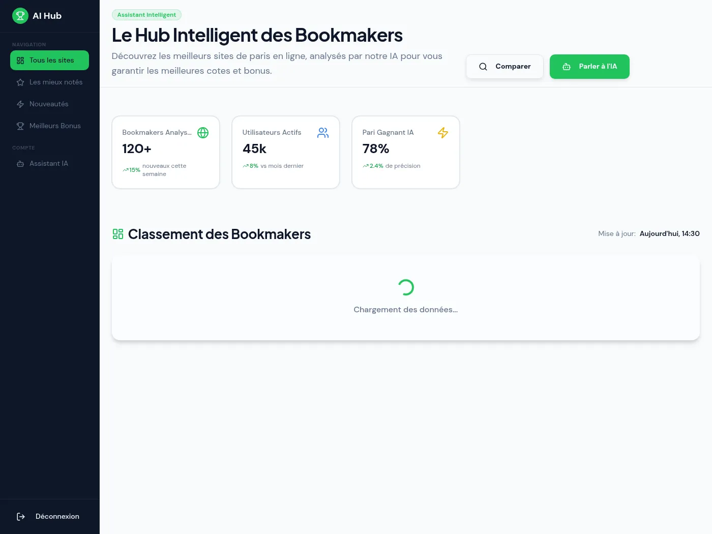 AI Bookmaker Hub