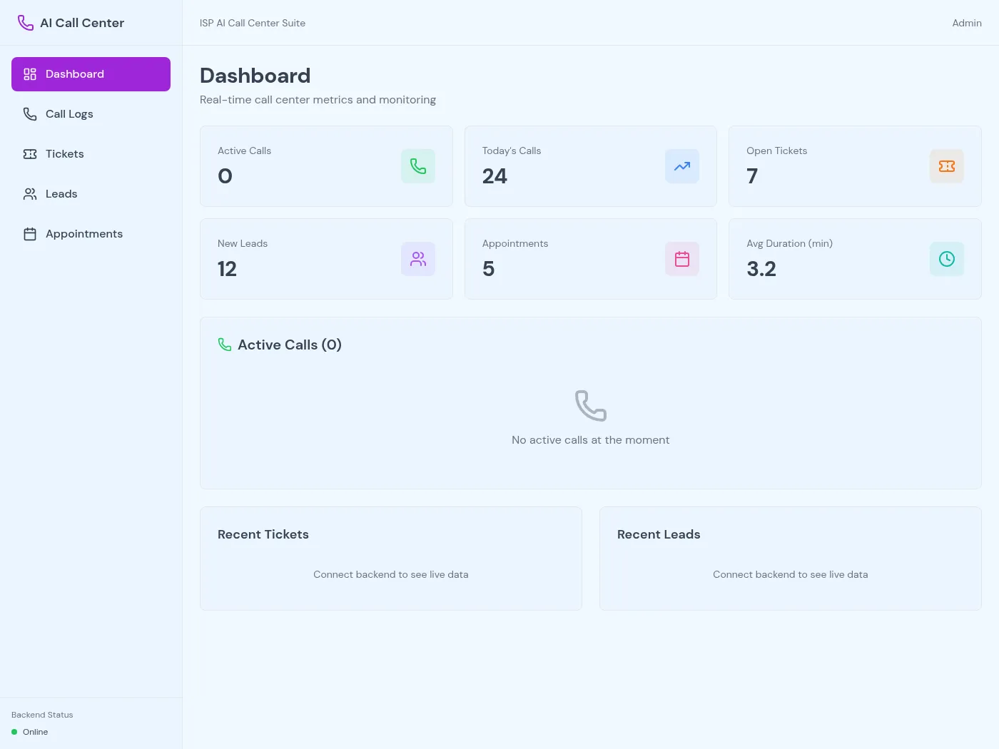 AI Call Center Suite
