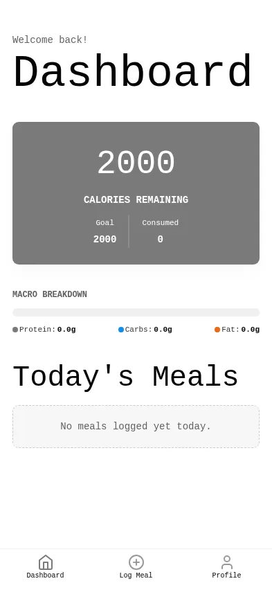 SnapCalorie Tracker