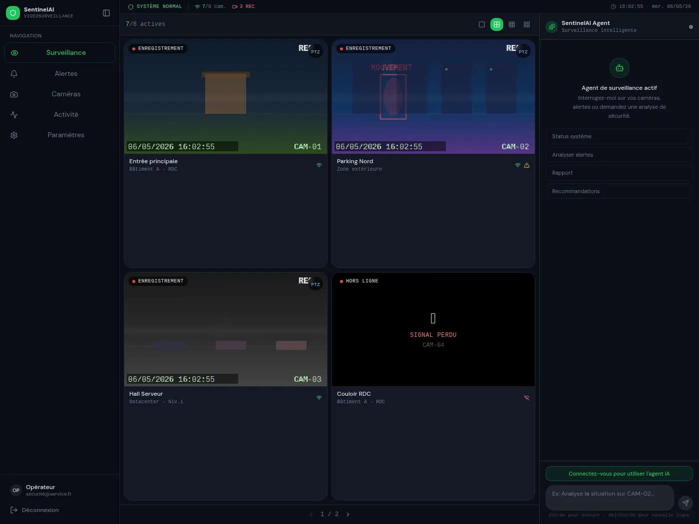 AI Surveillance Agent